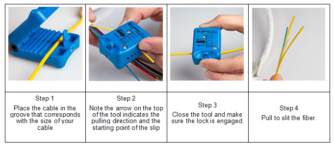 Neofibo Jonard Tools Mid Span Fiber Optic Cable Slitter MS-6