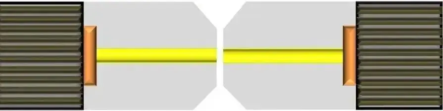 NeofiboDifferences between the 3 Common End-face Types